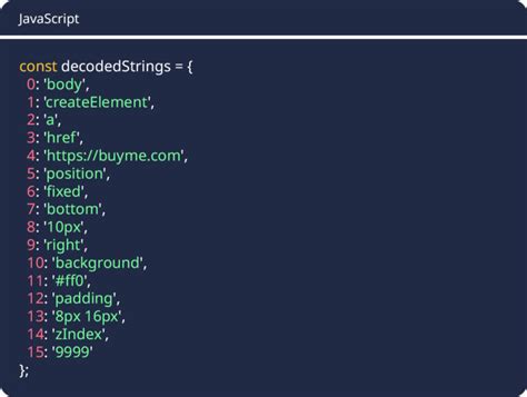 Javascript Obfuscation New Guide For Security Teams Reflectiz