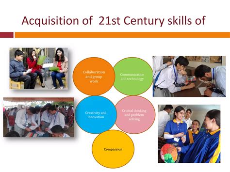 Project Based Learning Ppt