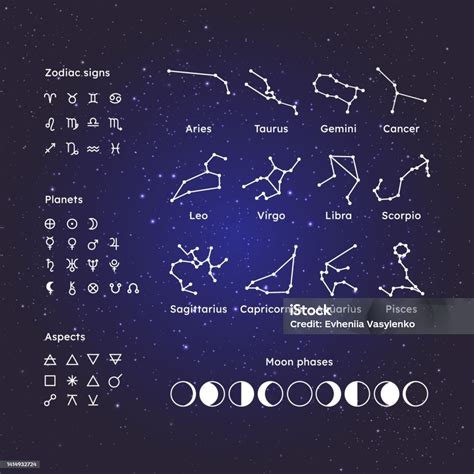 조디악 표지판 별자리 행성 달의 위상 어두운 공간 배경에 고립 된 측면의 아이콘 세트 점성술의 아이콘 상징 밀교 개체 그룹에 대한 스톡 벡터 아트 및 기타 이미지 Istock