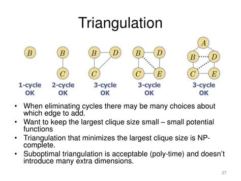 ppt lecture 6 junction tree algorithm powerpoint presentation free