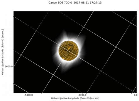 Solar Terrestrial Sciences SunPy A Python Solar Data Analysis Environment