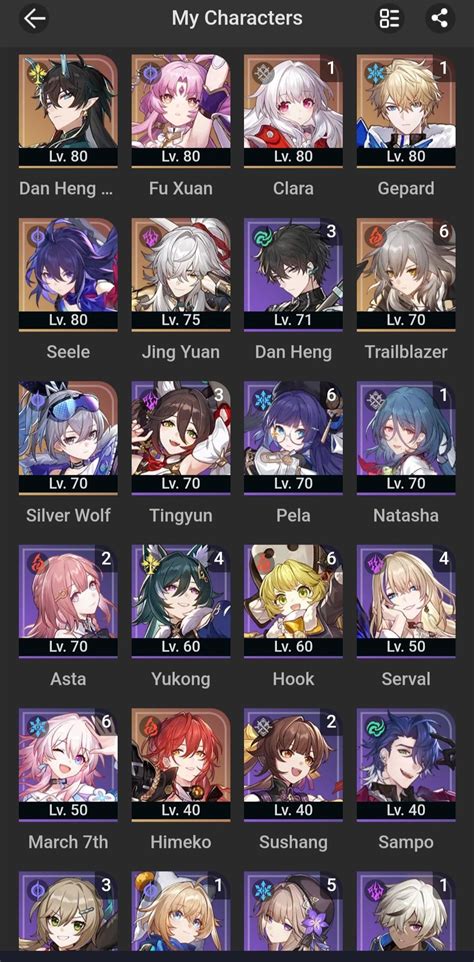 Should I Just Wait For Loucha Rerun Or Build Lynx Now For Clara Topaz