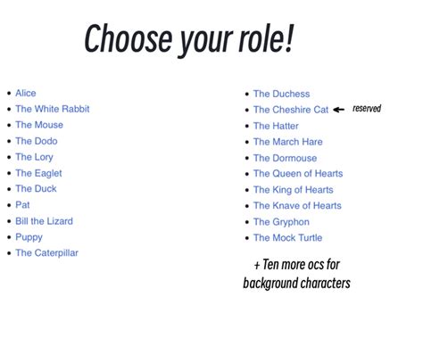 Loosely Inspired By Alica In Wonderland Alice And Wonderland Collab R Gachaclub