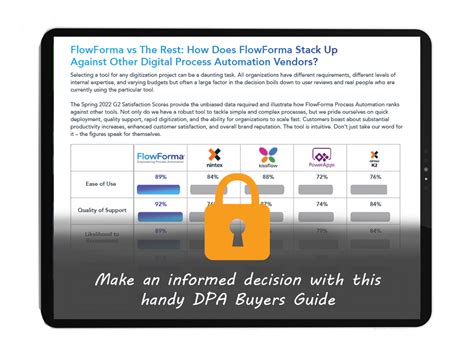 What Is Digital Process Automation Dpa