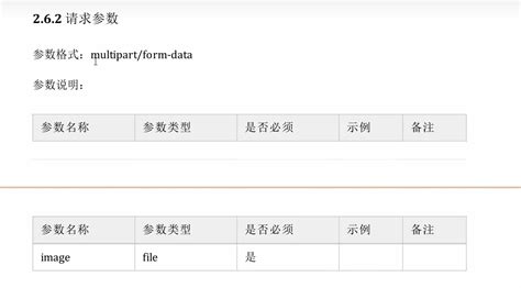 Springboot——sb整合mybatis案例残缺版本第三集sbyml文件 Csdn博客 Springboot——sb整合mybatis案例残缺版本第三集sbyml文件 Csdn博客