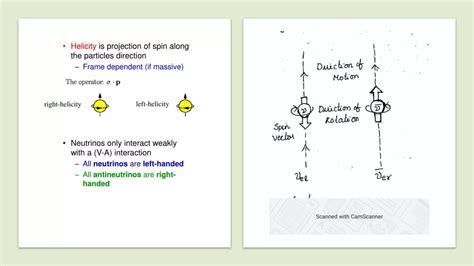 Classification Of Particles Pptx