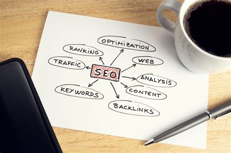 maximizing your seo potential design tips
