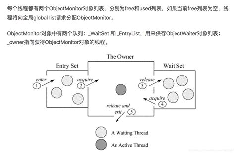 jvm 源码分析14 object wait notify objectmonitor释放 csdn博客