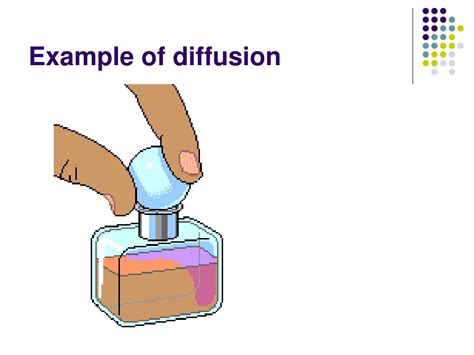 Ppt Movement Of Substances Part 1 Diffusion And Osmosis Powerpoint