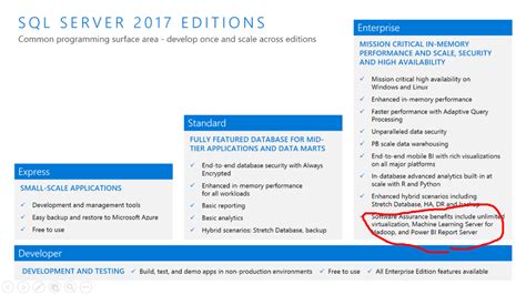 มาๆ มาดู Spec Sql 2017 เทียบกันระหว่าง Standard กะ Enterprise ถ้าเรา