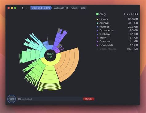 Top 7 Best Disk Space Analyzers For Mac In 2022 Handy Recovery
