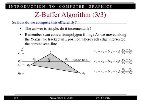 Ppt History And Modern Practice Powerpoint Presentation Free