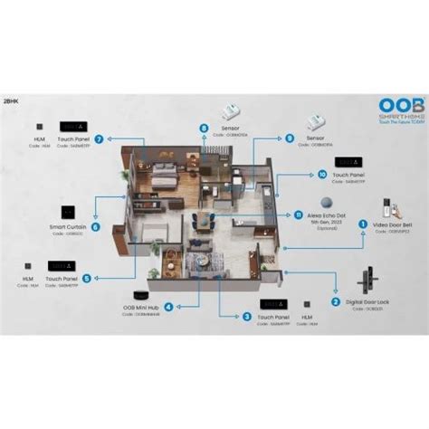 Capacitive Oob Smart Electrical Switch Board 4m 5a At ₹ 21270 In Chennai