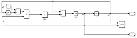 Highlight Highlight Path To Signal Sources Or Destinations In Model MATLAB