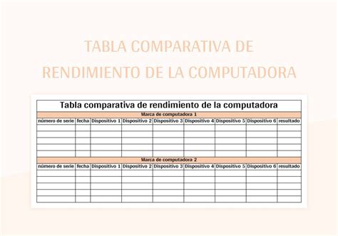 Plantilla De Excel Tabla Comparativa De Rendimiento De La Computadora Y