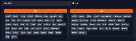 懒人插件easy Prompt Selector：超好用的sd标签提示器，动动小手就能构建提示词 知乎