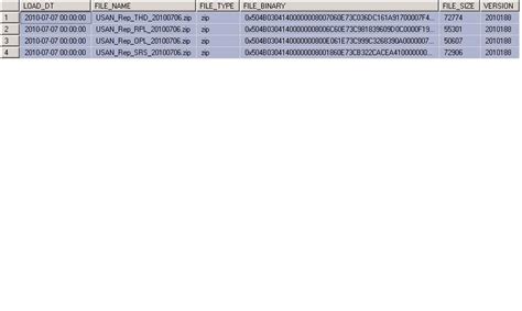 solved extract zipped csv binary files blobs from oracle and upload to sqlserver2008 table