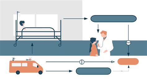 Optimizing Hospital Operations With Open Source Low Code Rapid Application Development Planet
