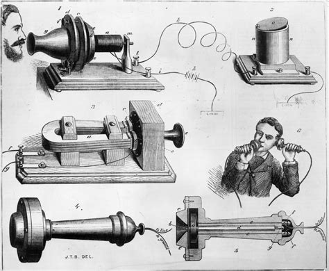 How Did Bells Telephone Work At Kimberly Pye Blog