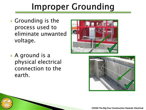 Ppt Certified Safety Construction Worker Cw202 Powerpoint