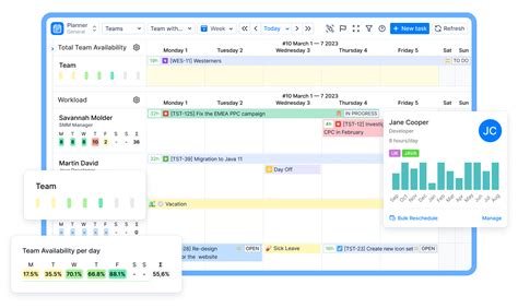 Must Have Jira Capacity Planning Plugin