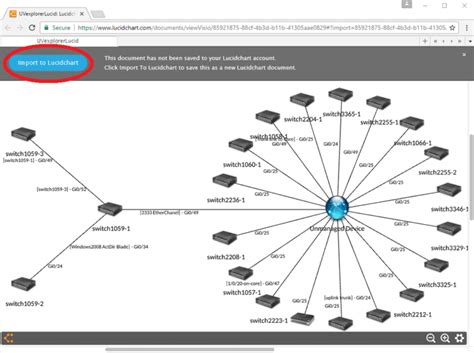 Export Network Maps To Lucidchart Uvexplorer