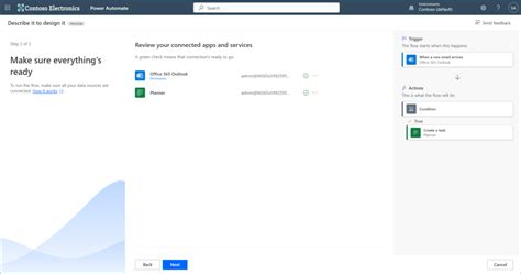 Introduction To Microsoft Copilot In Power Automate A WME Article