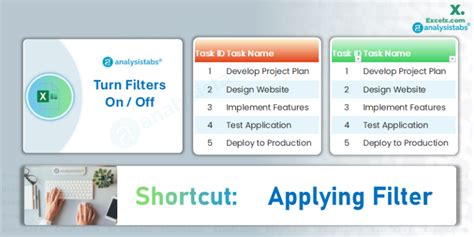 Essential Excel Shortcut Keys For Efficient Data Filtering Excel