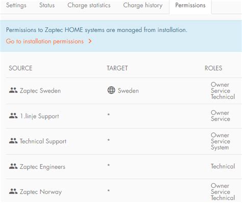 problem using services · issue 17 · custom components zaptec · github