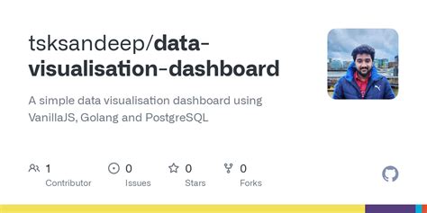 Github Tsksandeepdata Visualisation Dashboard A Simple Data Visualisation Dashboard Using