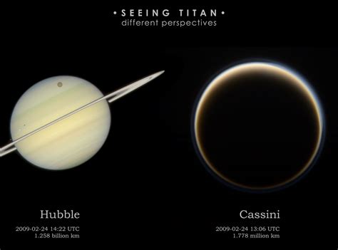 Two Different Perspectives