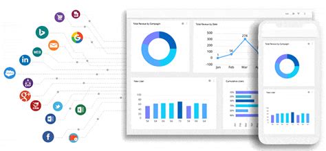 What Statistical Concepts Are Important To Data Science