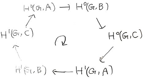 Tikz Pgf Hexagon Commutative Diagram In Mathematics Herbrand Quotient Diagram Tex Latex
