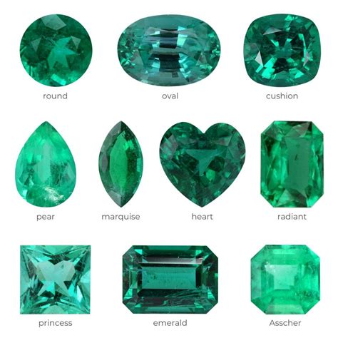 How To Choose An Emerald Tips To Follow Artofit