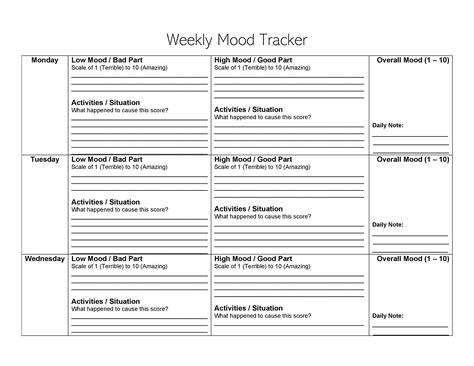 Mood Tracker Emotions Mental Health Therapy Behavior Etsy Uk
