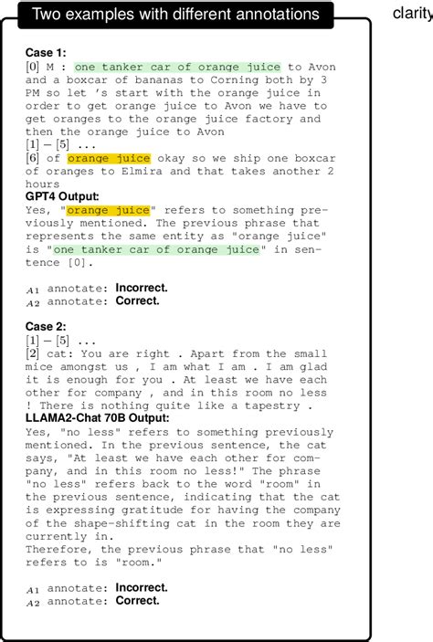 figure 5 from assessing the capabilities of large language models in