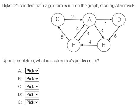 Solved Dijkstras Shortest Path Algorithm Is Run On The
