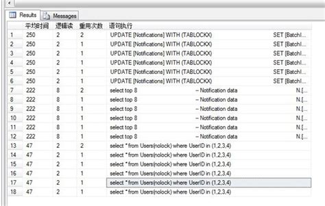 参数化查询为什么能够防止sql注入为什么使用参数化可以解决使用数据库拼接字符串所带来的安全隐患 Csdn博客