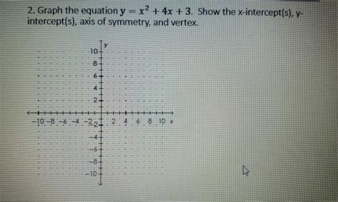 Solved 2 Graph The Equation Y X2 4x 3 Show The