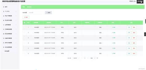 开题报告 Springboot高校学生会管理网站的设计与实现622c6计算机毕业设计 Csdn博客