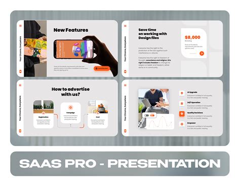 Saas Presentation On Behance