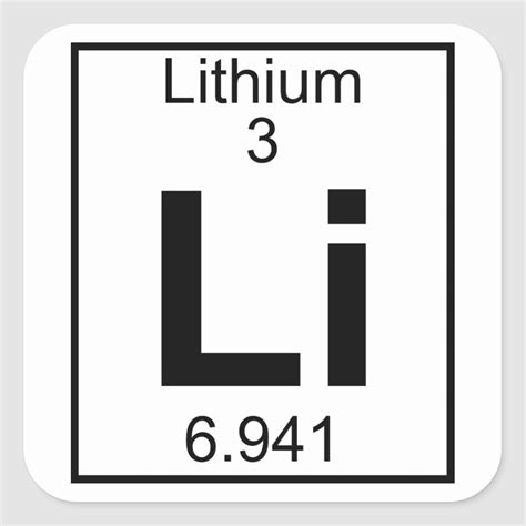 Lithium Periodic Table