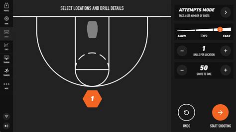 Know Your Stats With Pass And Shot Location