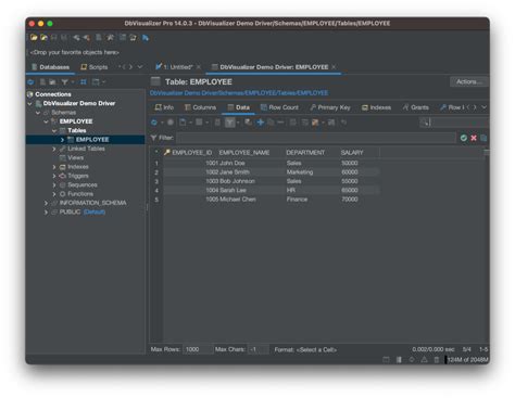 Efficiently Managing And Creating Views In SQL A Guide