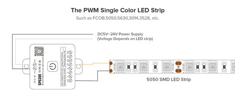 SP630E All In One LED Controller 5CH PWM SPI Pixels LED Light Strip WS2812B WS2811 SK6812 FCOB