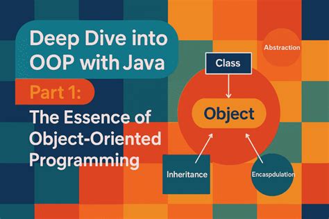 Deep Dive Into Oop With Java Part 1 The Essence Of Object Oriented Programming Tech Talk