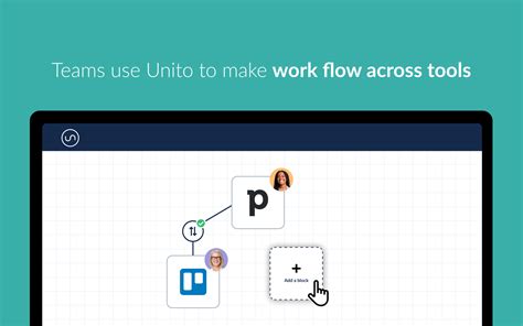 Unito 2 Way Sync App Unito 2 Way Sync Integration Pipedrive Marketplace