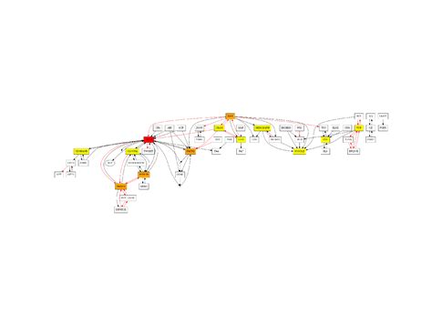 6 1 possible conversion annotated — bioconvert 1 1 1 documentation