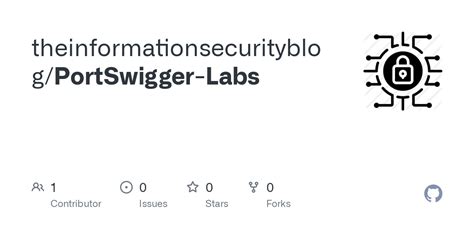 Github Theinformationsecurityblogportswigger Labs