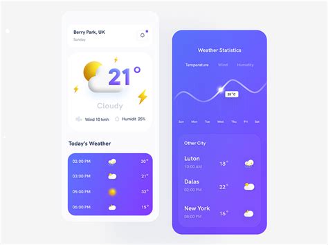 Weather Ui Designs Themes Templates And Downloadable Graphic Elements On Dribbble